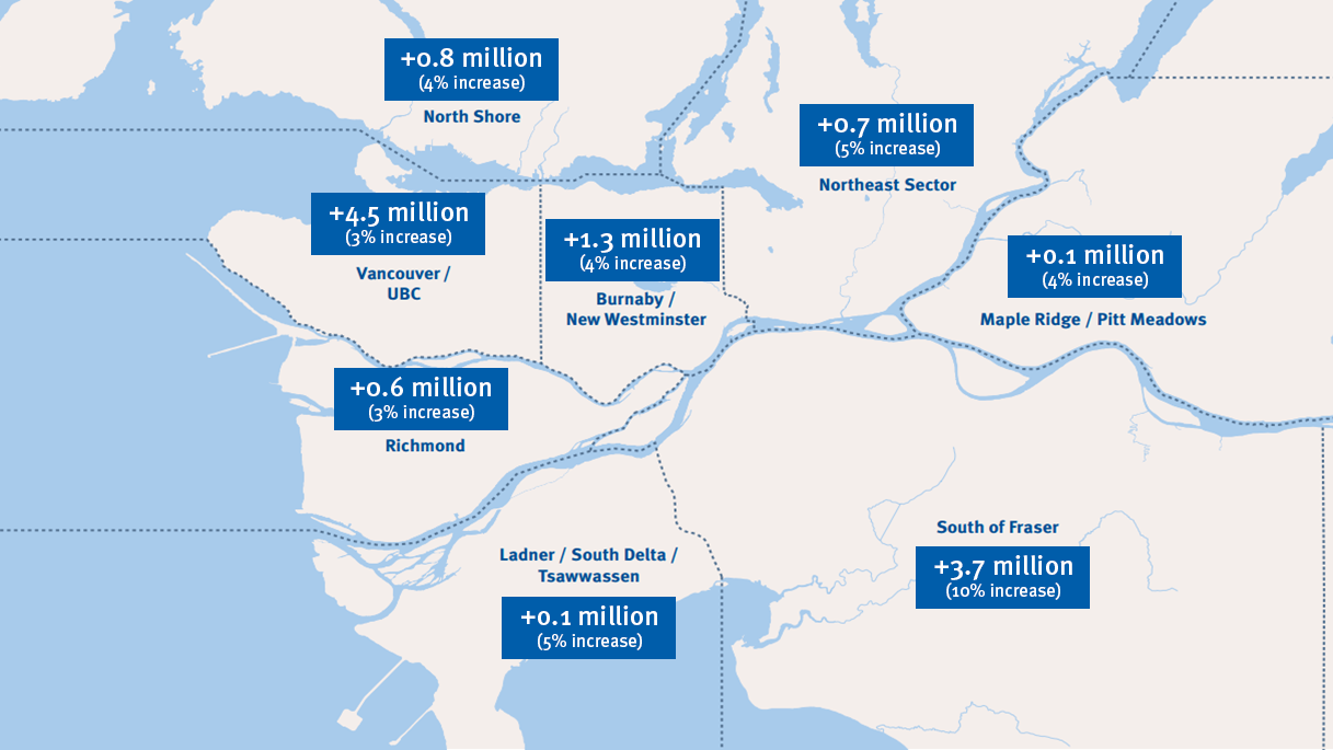 2016 Transit Service Performance Review: what are the top five routes ...
