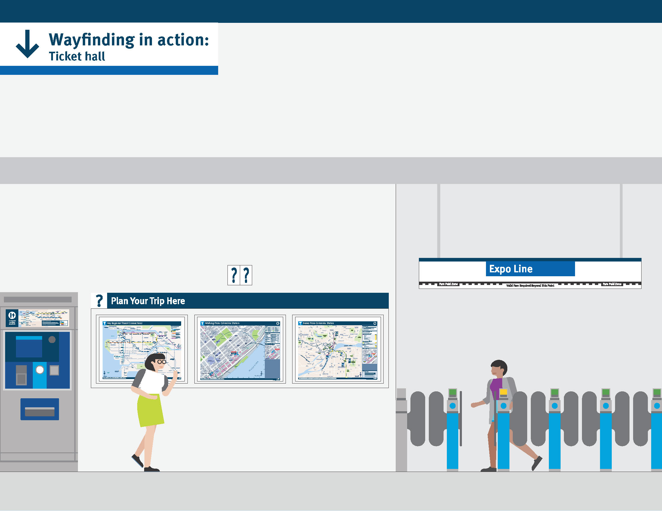 Wayfinding 101: progressive disclosure - The Buzzer blog
