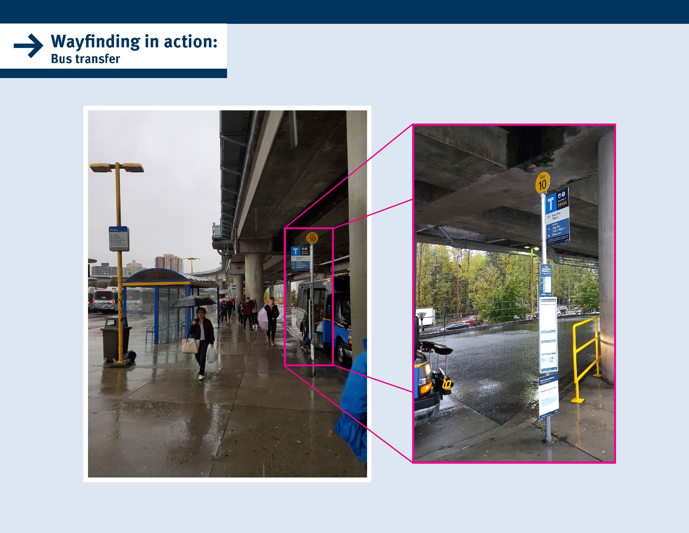 Wayfinding 101: progressive disclosure - The Buzzer blog