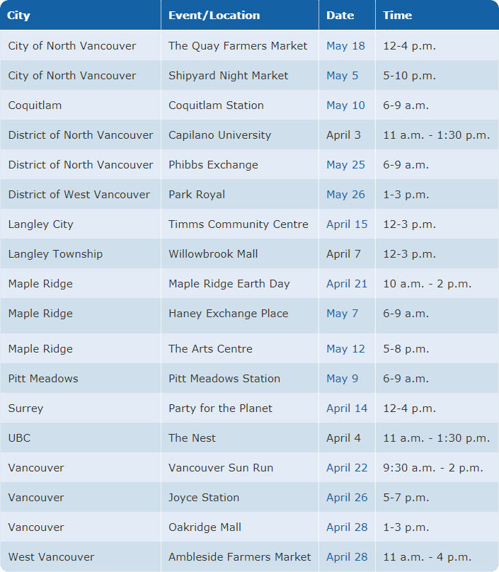Have your say on the new B-Line routes and Maple Ridge–Pitt Meadows ...