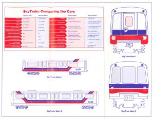The secret Mark II SkyTrain cars - The Buzzer blog